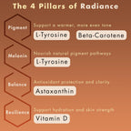 Veggie capsules for a radiant tan