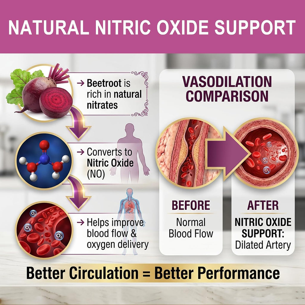 veggie capsules for athletic performance