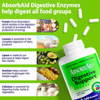 veggie capsules for digestion