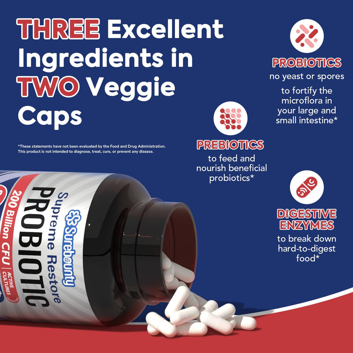 veggie capsules for digestive health