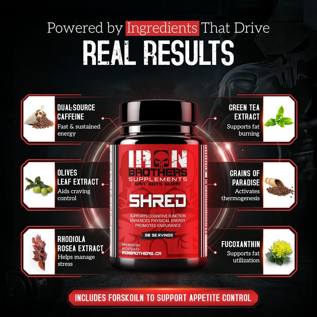 veggie capsules for effective fat burning