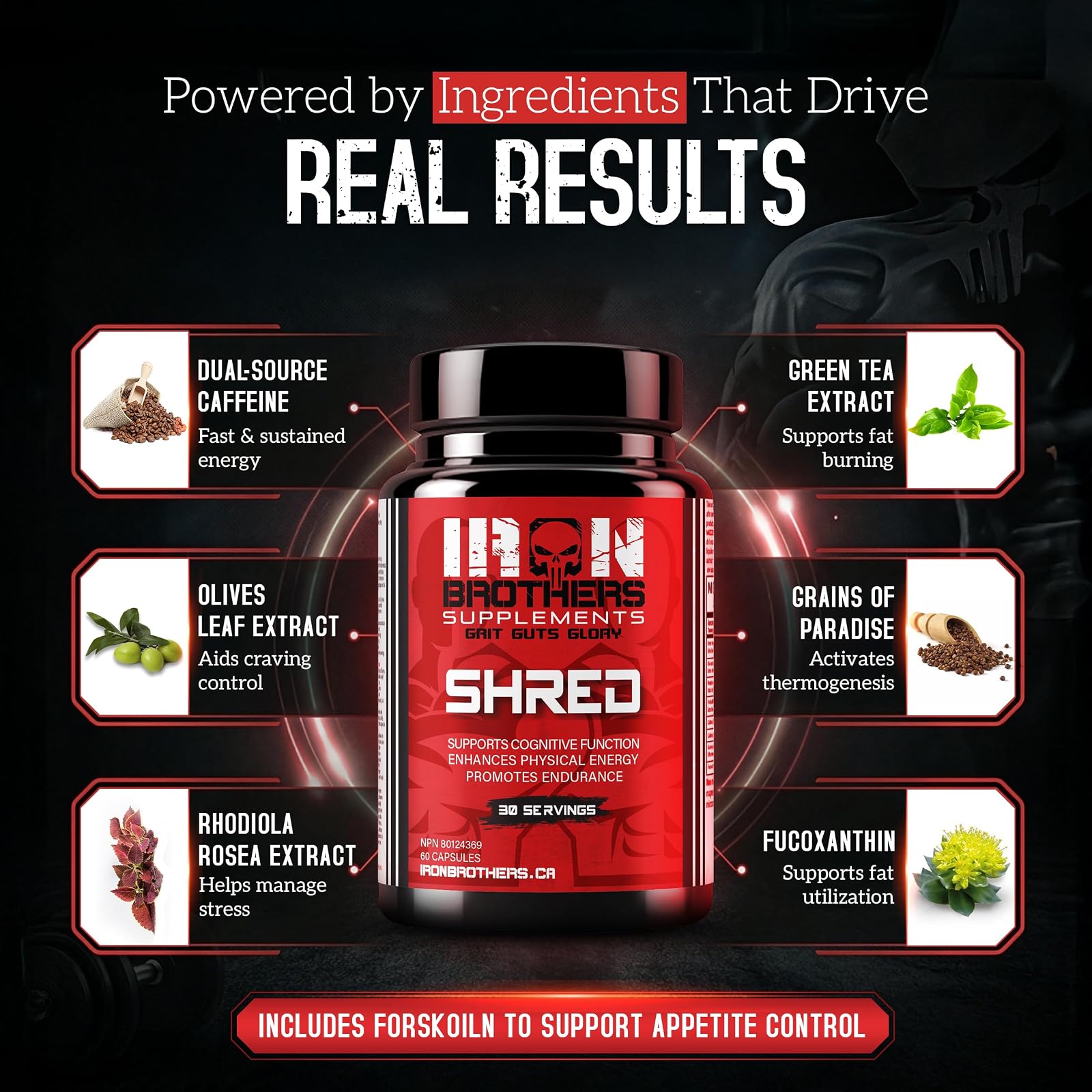 veggie capsules for effective fat burning