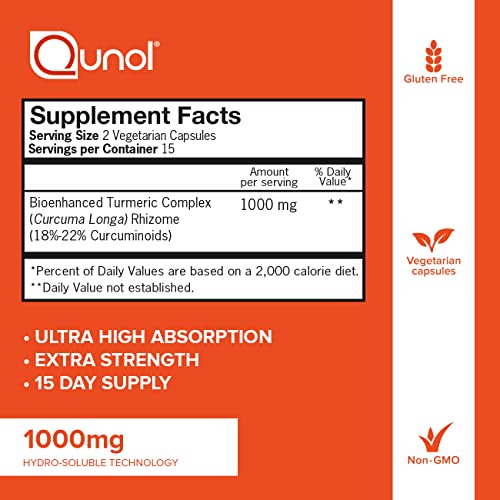 veggie capsules for enhanced absorption