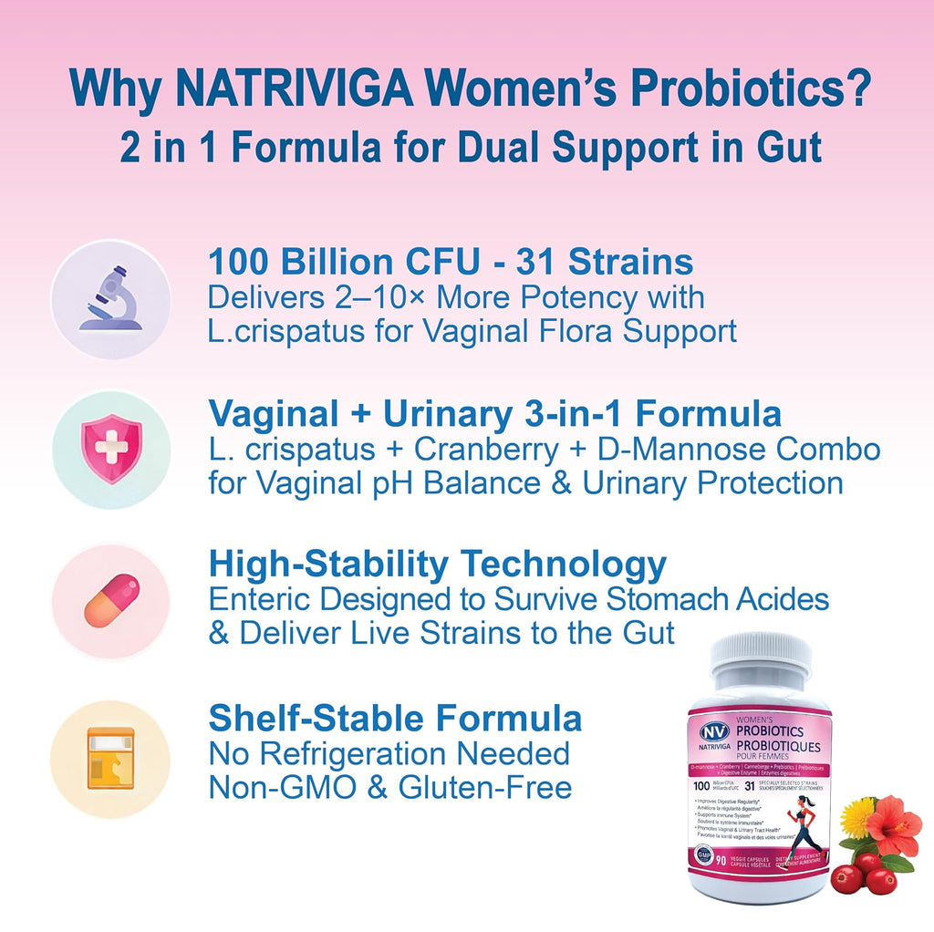 veggie capsules for gut health