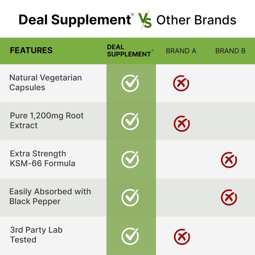 veggie capsules for herbal wellness