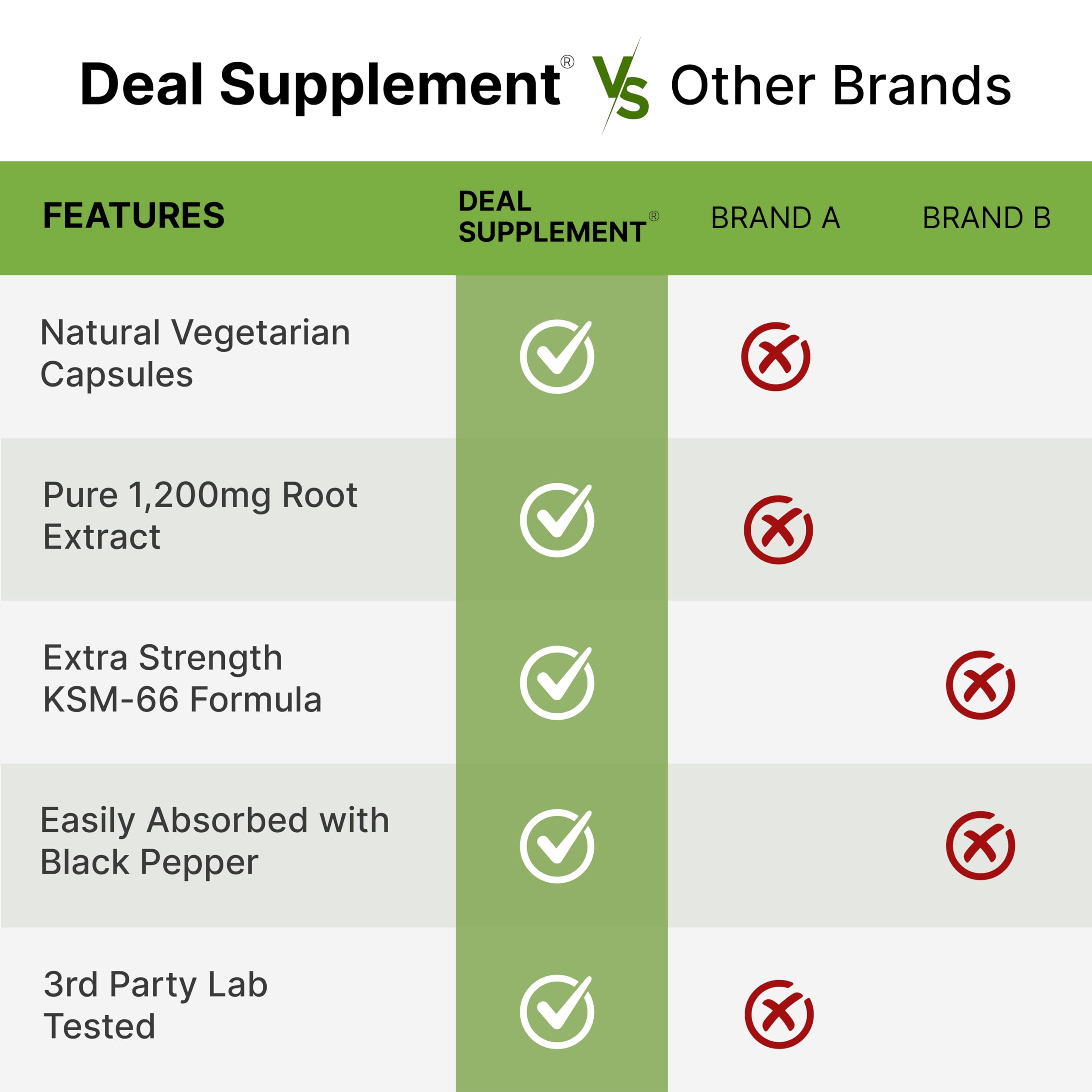 veggie capsules for herbal wellness