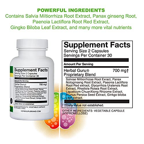 veggie capsules for improved circulation