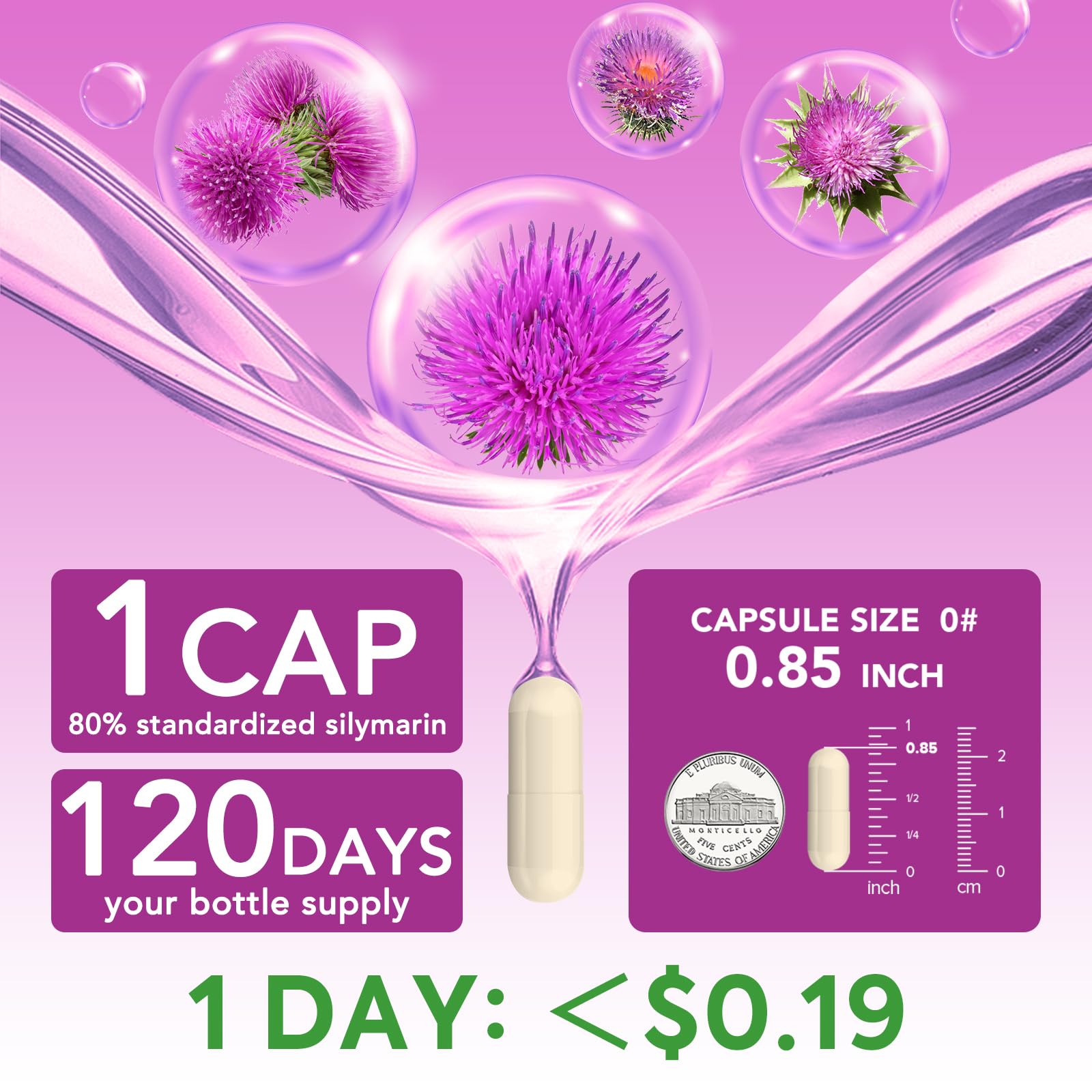 veggie capsules for natural detox support