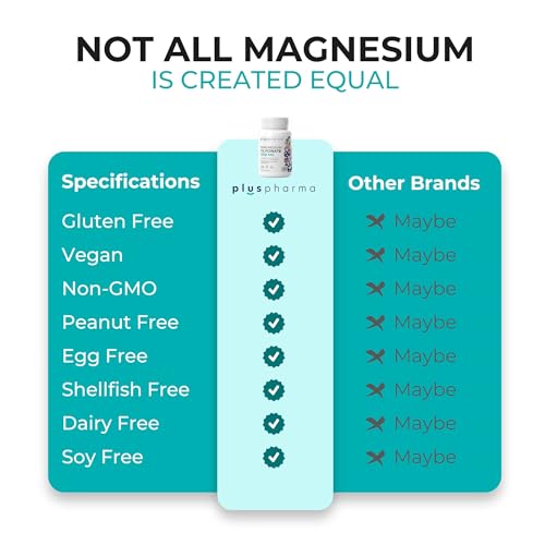 veggie capsules for superior magnesium absorption