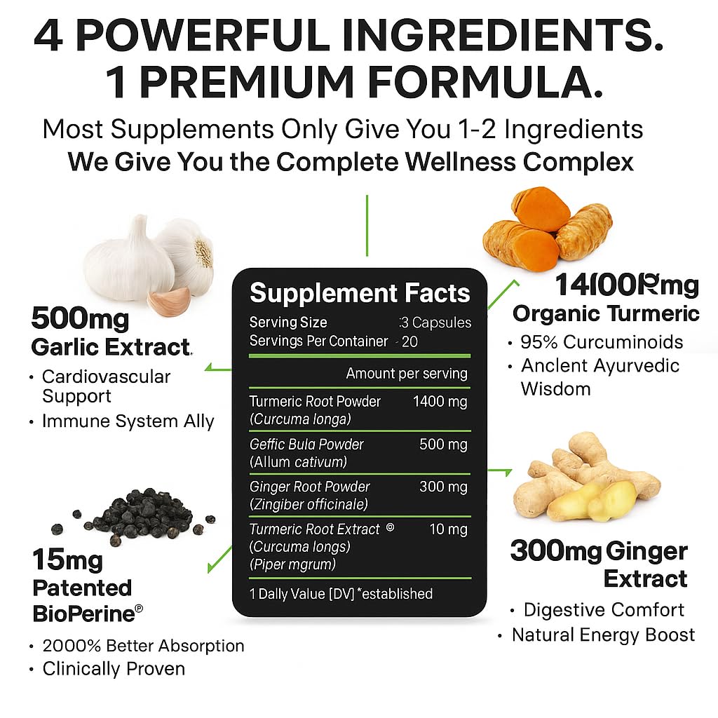 veggie capsules for turmeric benefits