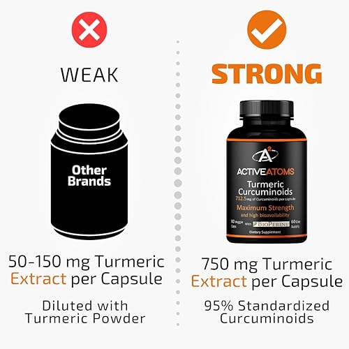 veggie capsules for turmeric benefits