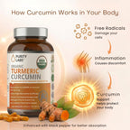 veggie capsules for turmeric tea