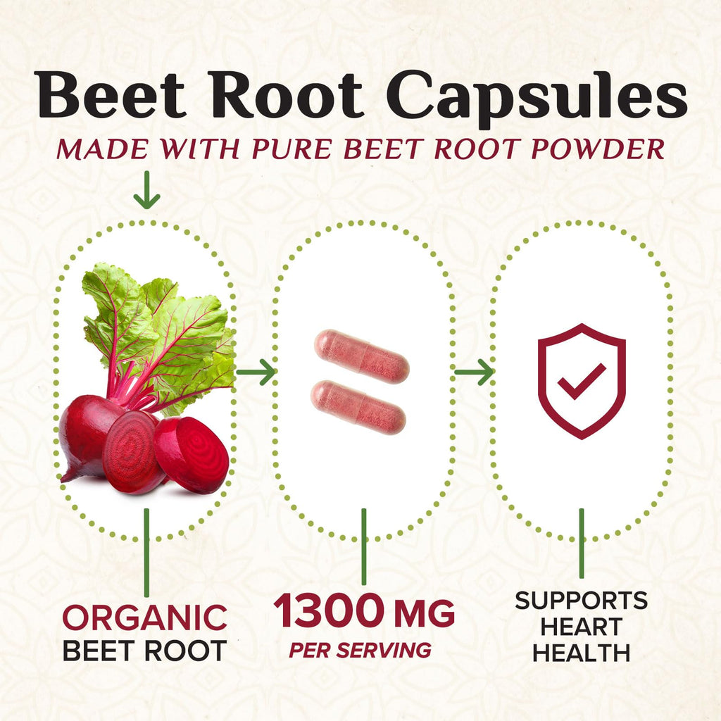 veggie capsules for workout boost
