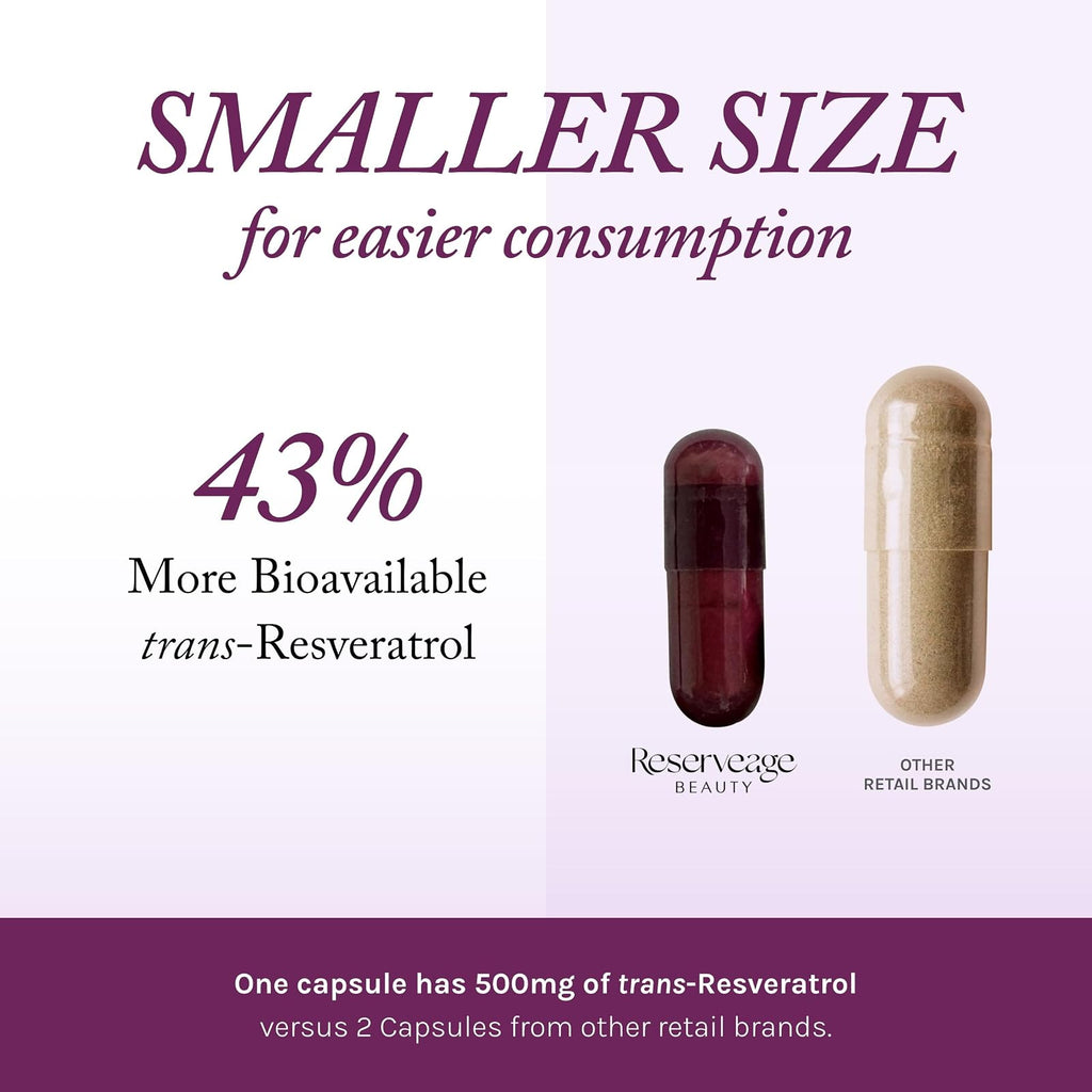 Veggie capsules for youthful skin