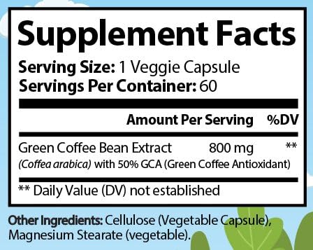 veggie capsules green coffee bean extract