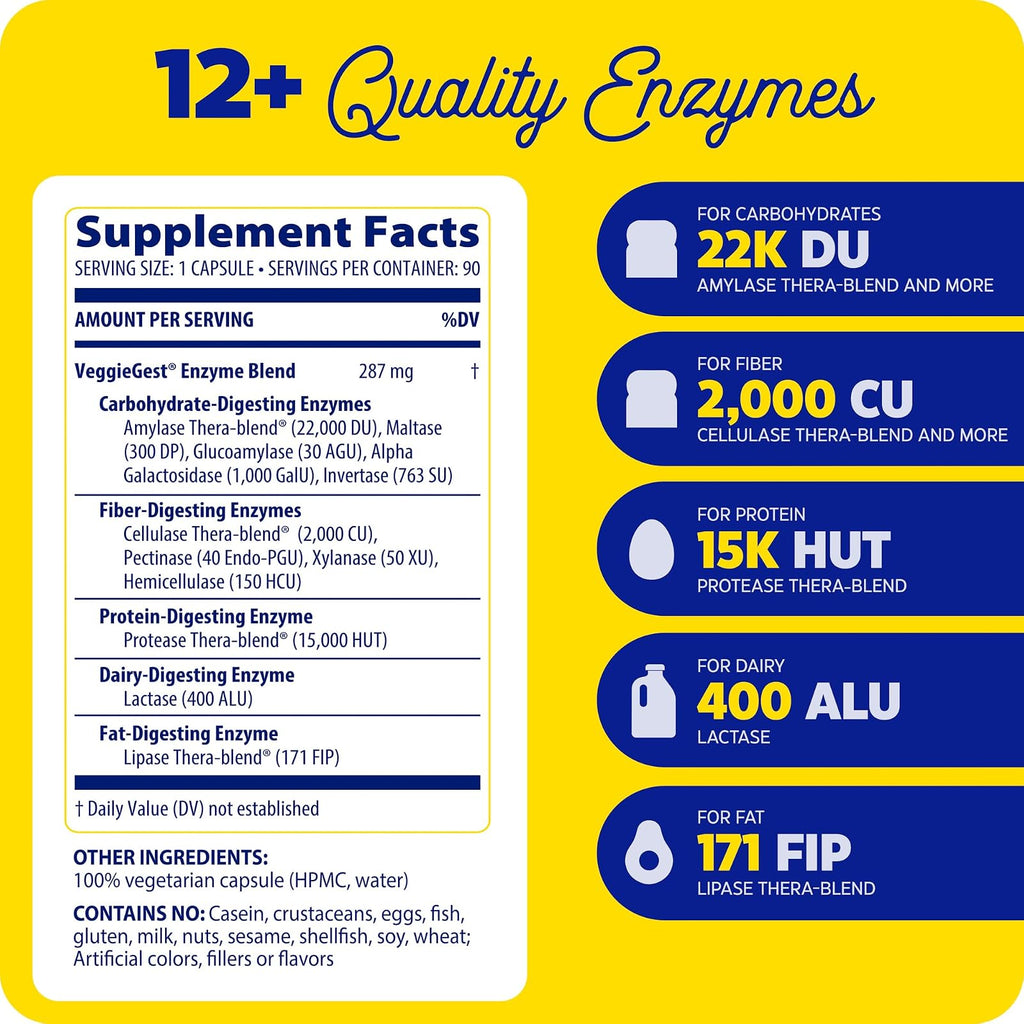 veggie capsules with digestive enzymes