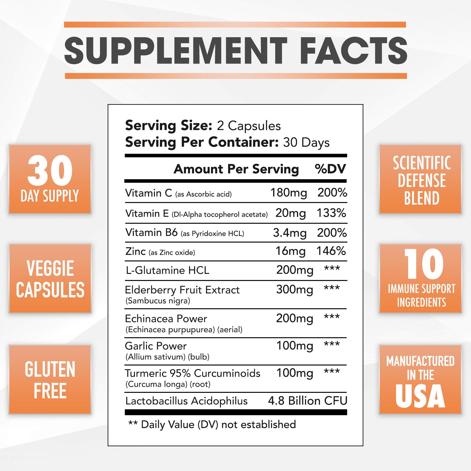 veggie capsules with garlic extract