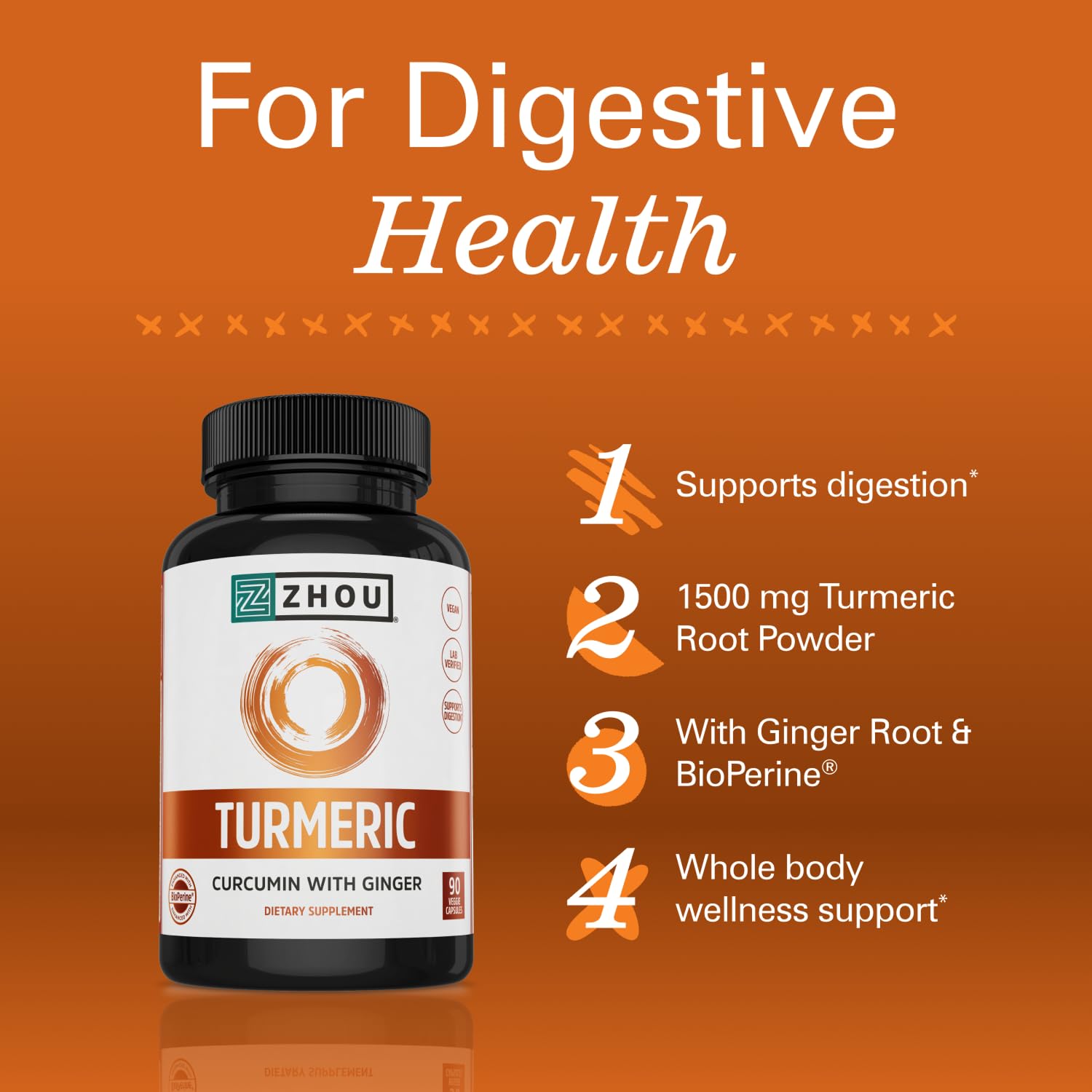 veggie capsules with ginger extract