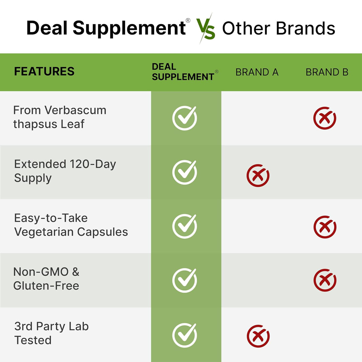 veggie capsules with mullein benefits