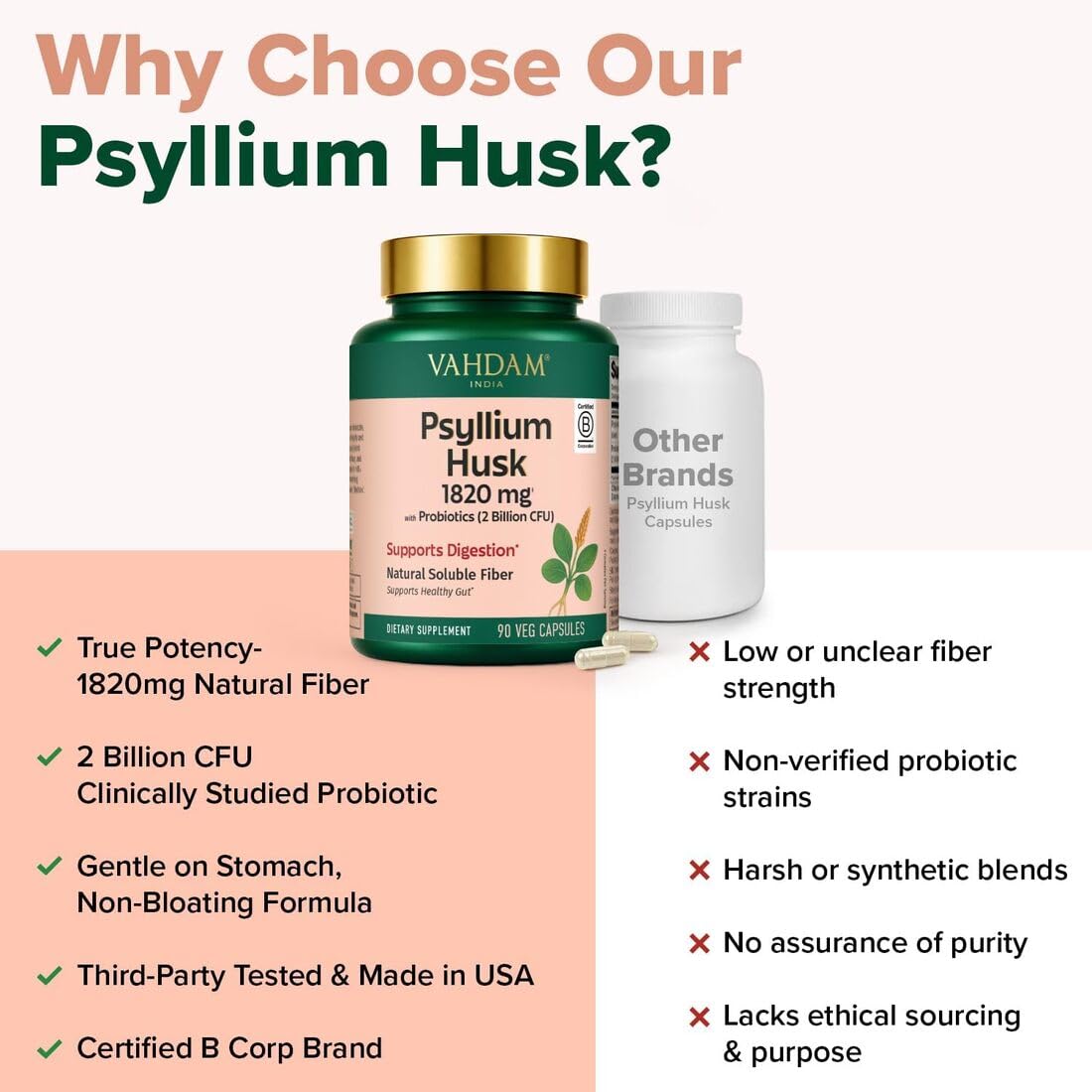 veggie capsules with psyllium husk