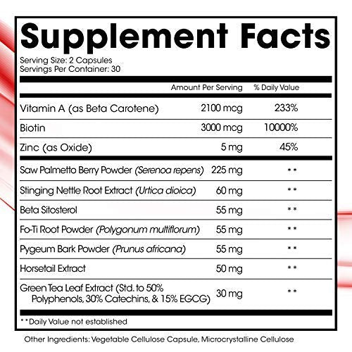 veggie capsules with saw palmetto extract