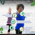 veggie capsules with zinc benefits