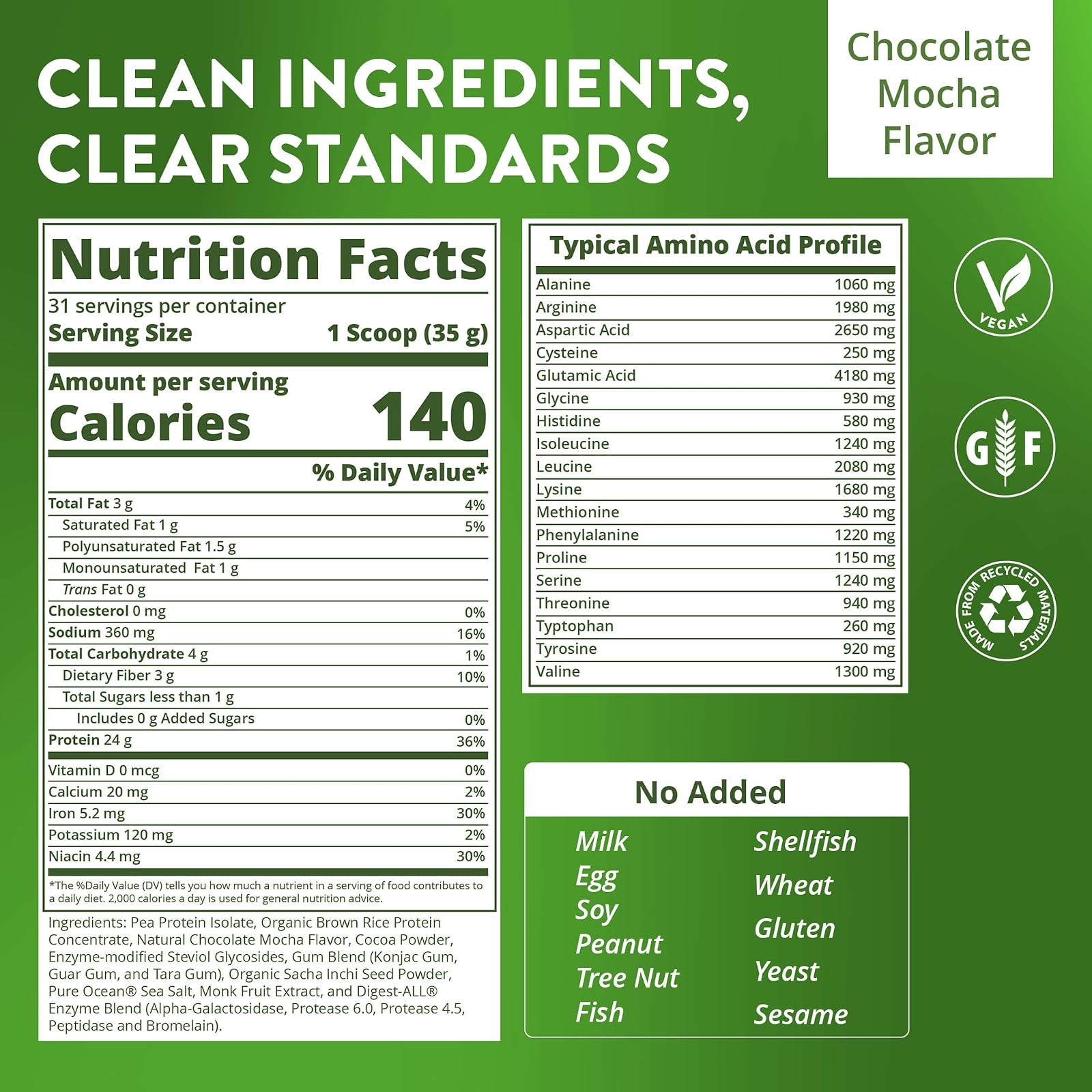 veggie elite protein powder for athletes