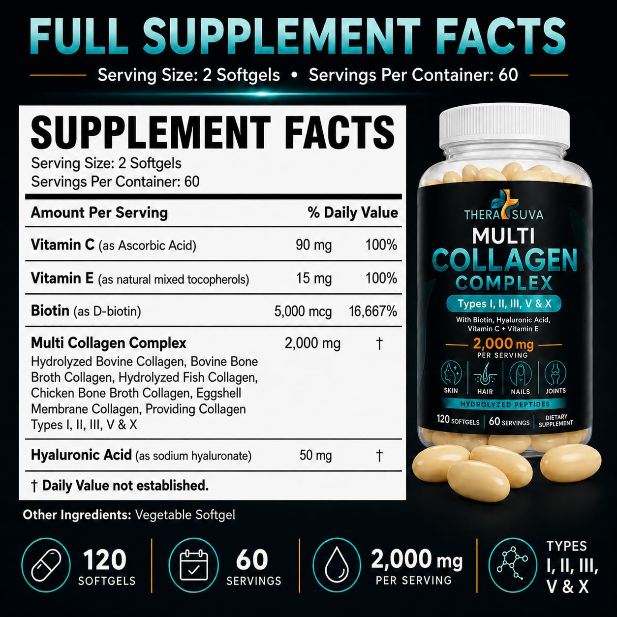 Veggie softgels for healthy skin