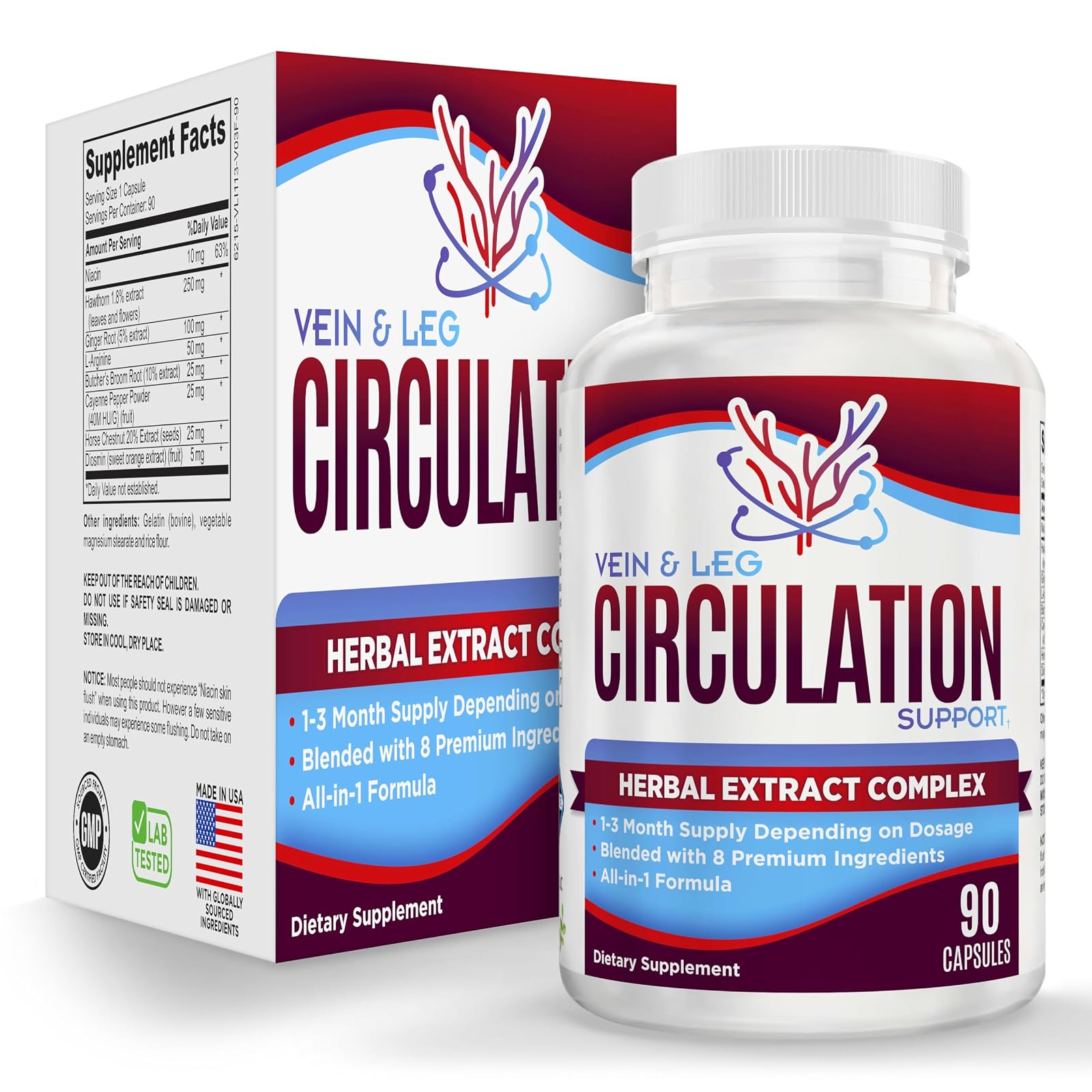 vein circulation multivitamins for energy