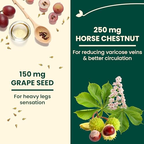vein health support capsules by Adrien Gagnon