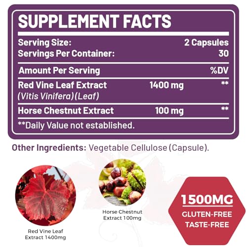 vein support blended vitamin supplements
