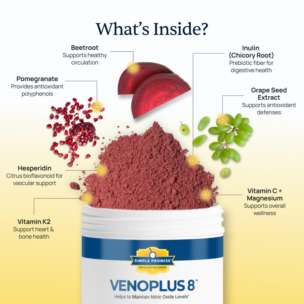 VenoPlus pre-workout with beet root