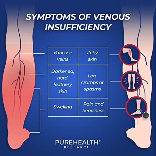 venous health blended supplements