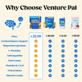 Venture Pal Calm magnesium drink mix