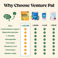 Venture Pal Calm magnesium glycinate supplement