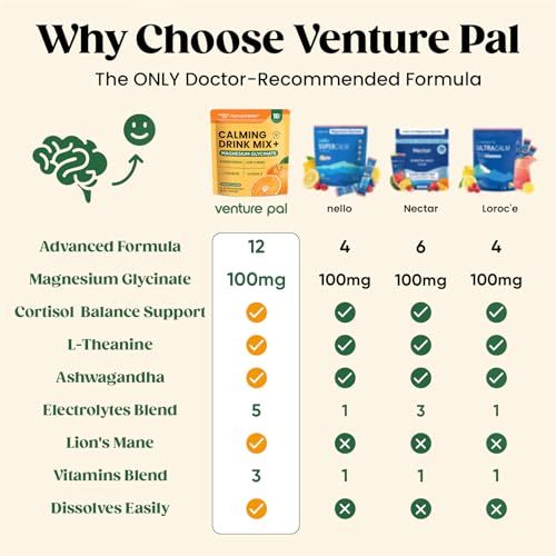 Venture Pal Calm stress relief