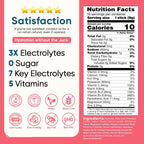 Venture Pal electrolyte mix for sports