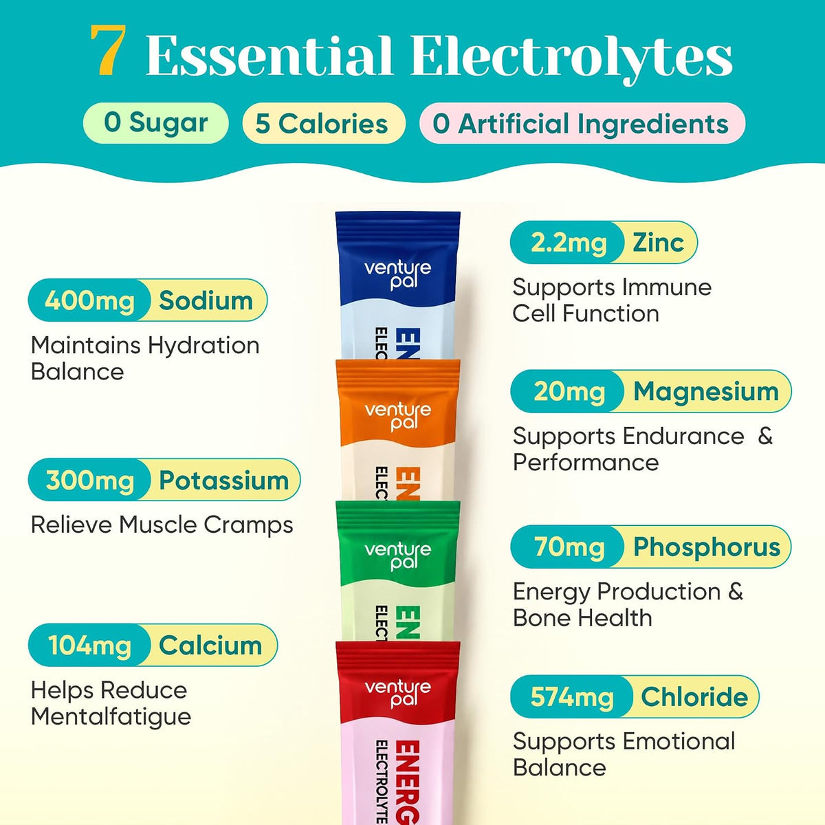 Venture Pal electrolyte powder benefits