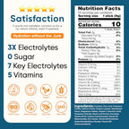 Venture Pal electrolyte powder for active lifestyle