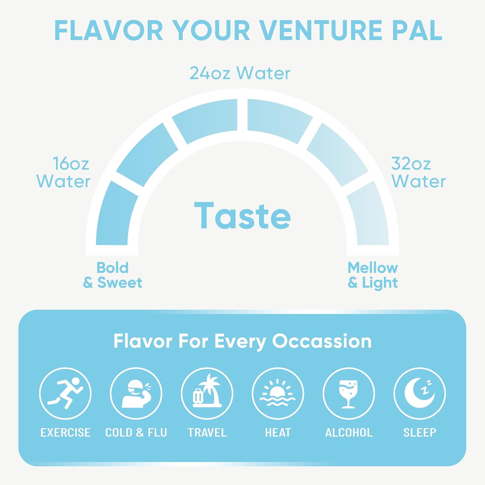 Venture Pal electrolyte powder for athletes