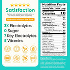 Venture Pal electrolyte powder for sports