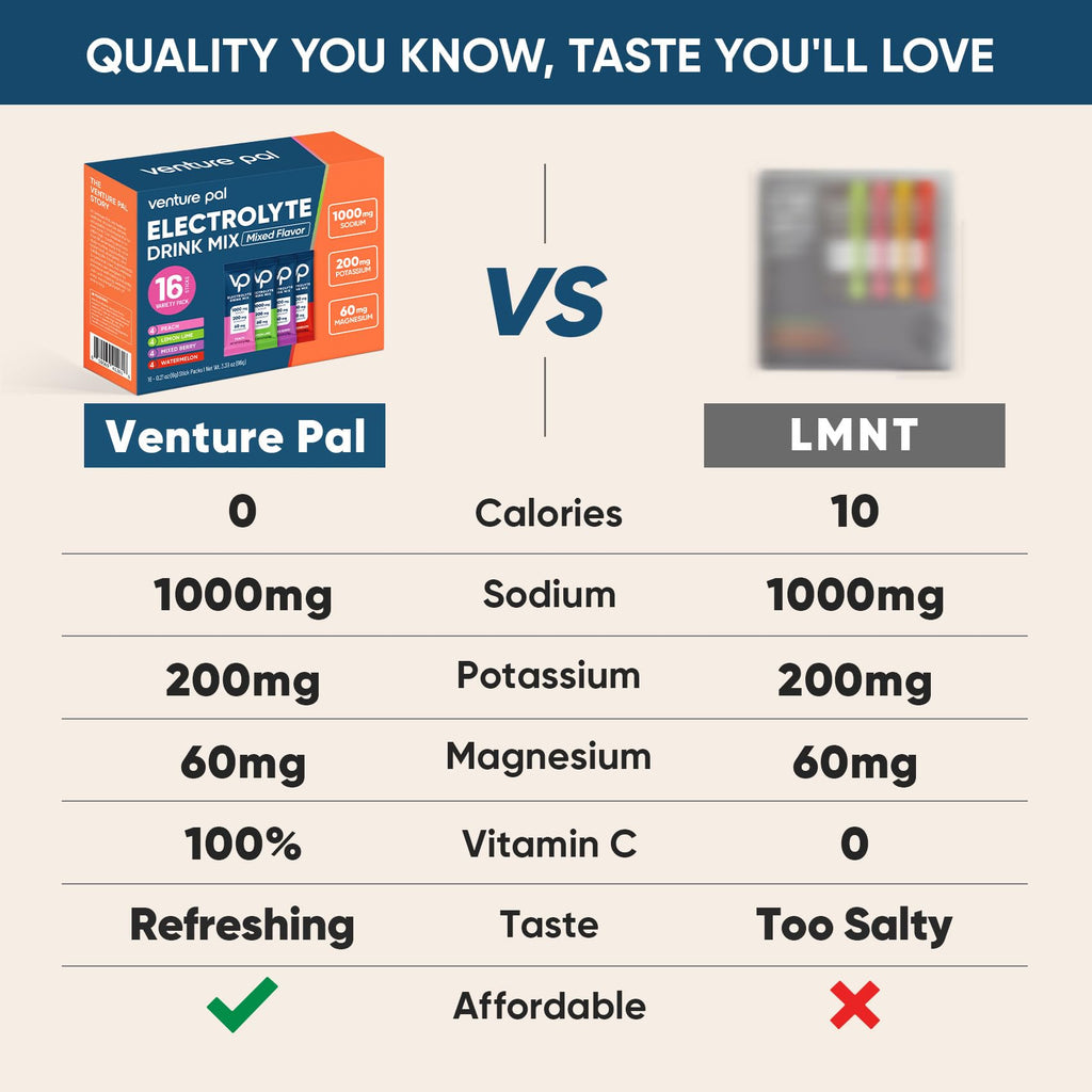 Venture Pal electrolyte powder packets