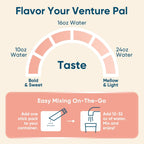 Venture Pal electrolyte tablets alternative