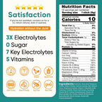 Venture Pal electrolyte tablets benefits