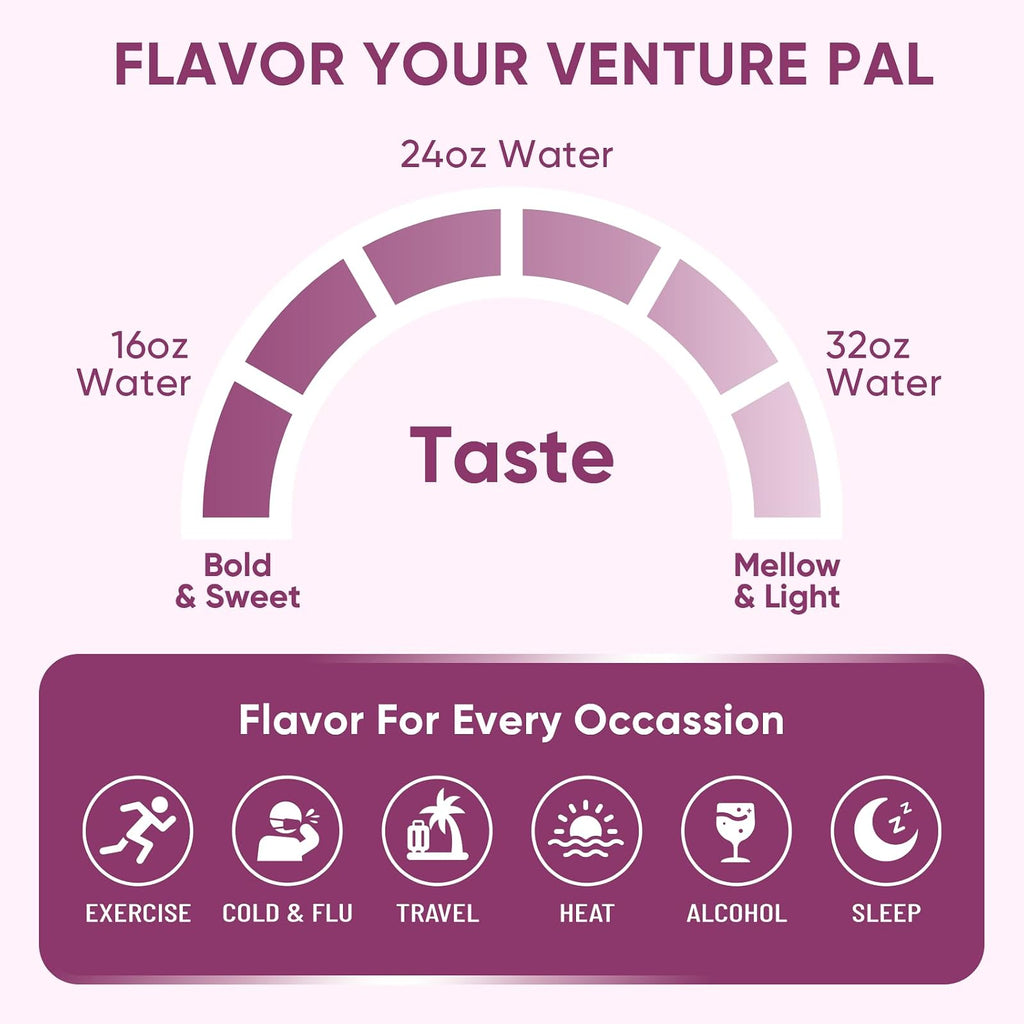 Venture Pal electrolyte tablets for fitness