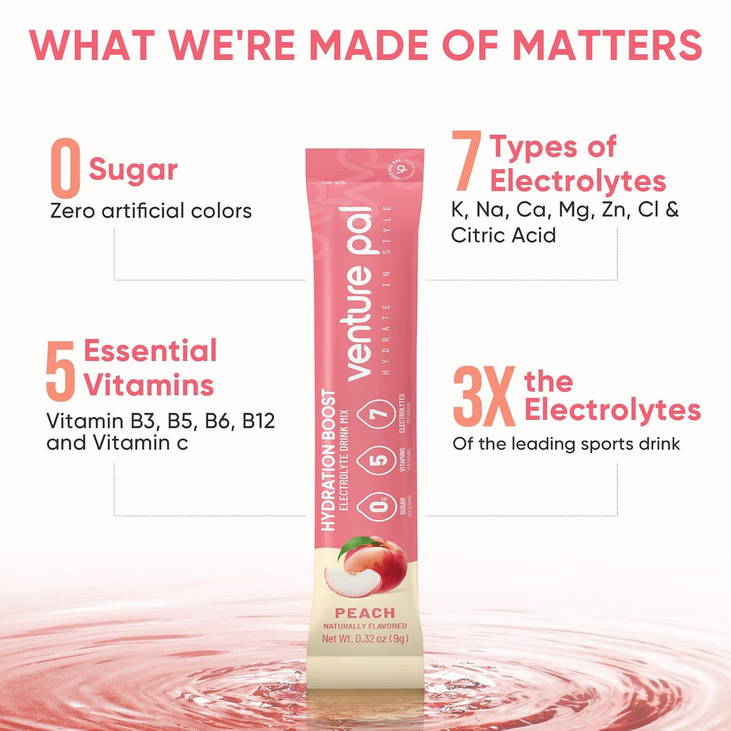Venture Pal electrolytes for active lifestyle