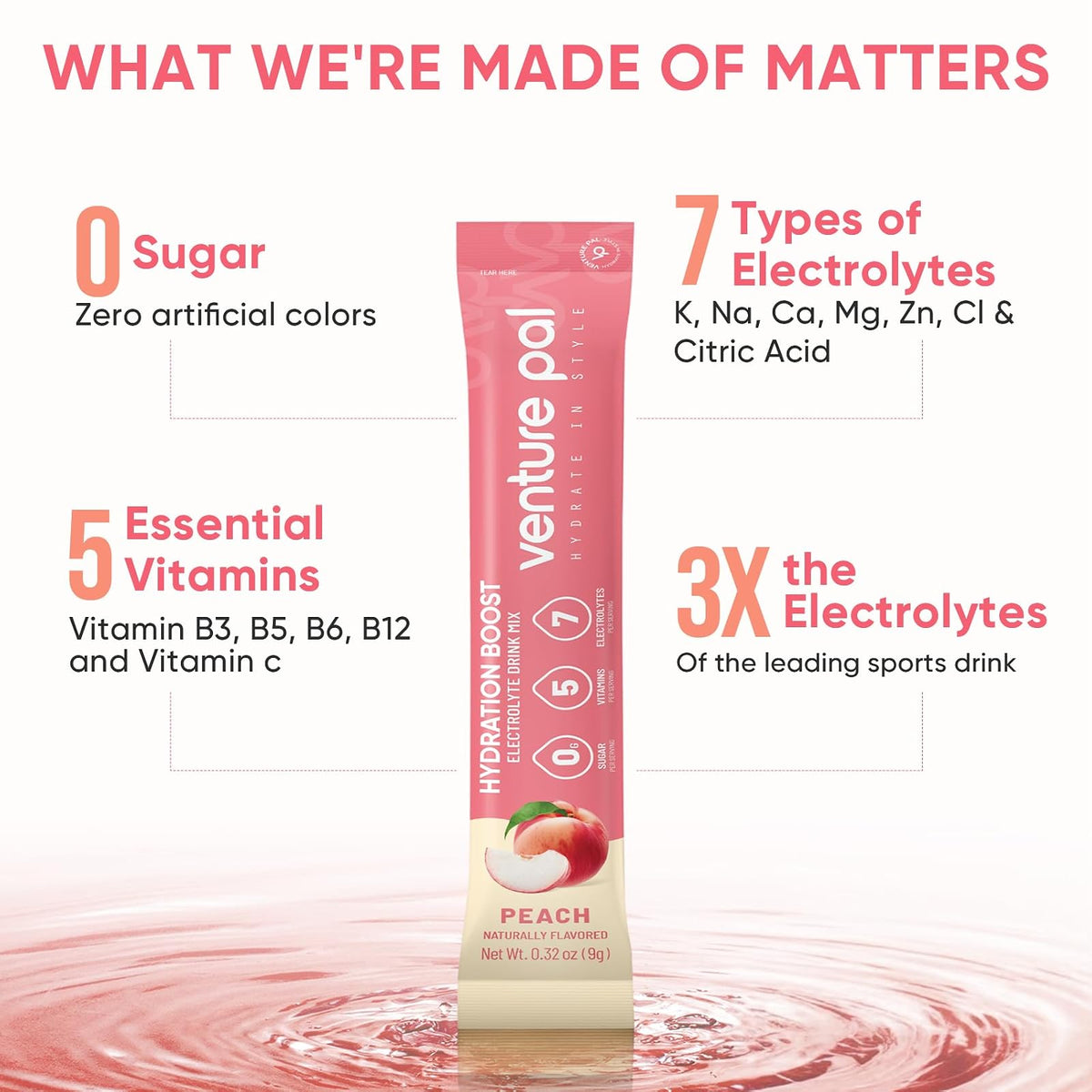 Venture Pal electrolytes for active lifestyle