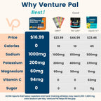 Venture Pal electrolytes for hydration