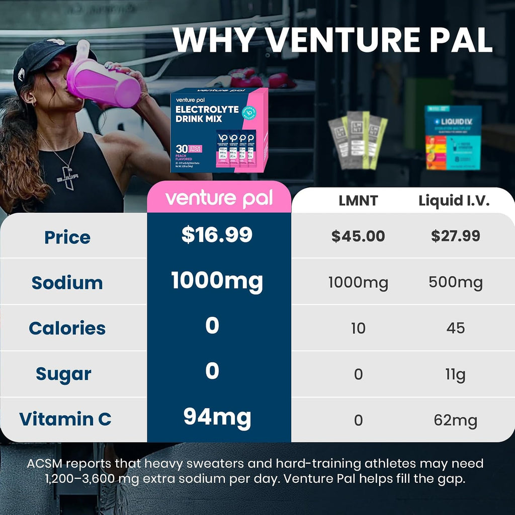 Venture Pal electrolytes for hydration