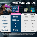 Venture Pal electrolytes for hydration
